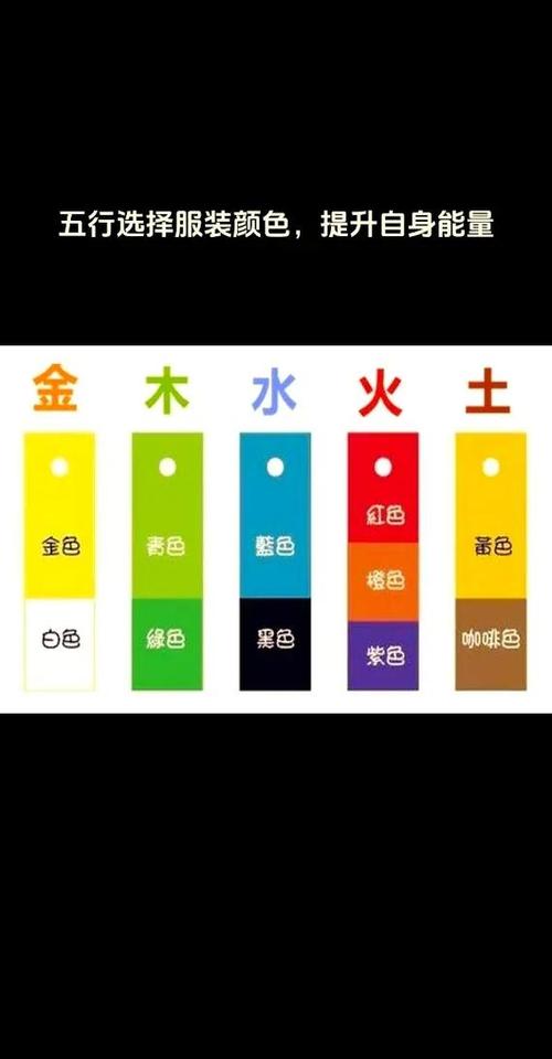 颜色五行属性图标