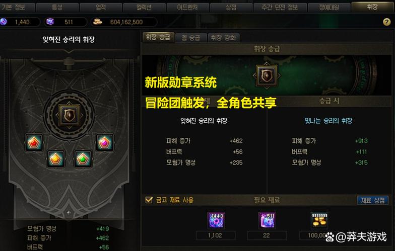 dnf勋章强化失败会掉级吗图标