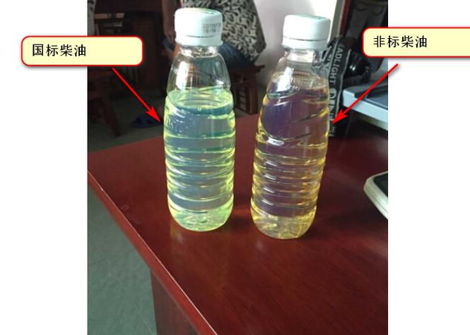 柴油图标