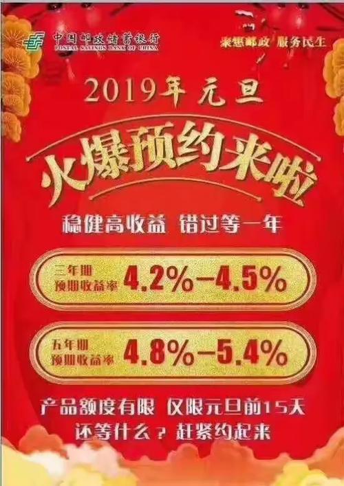 邮政日日升理财利息图标