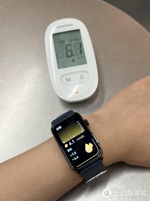 测血糖手表靠谱吗图标