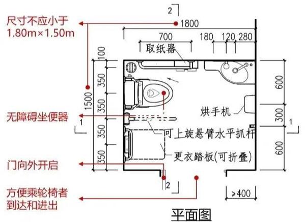 卫生间门对马桶化解法图标