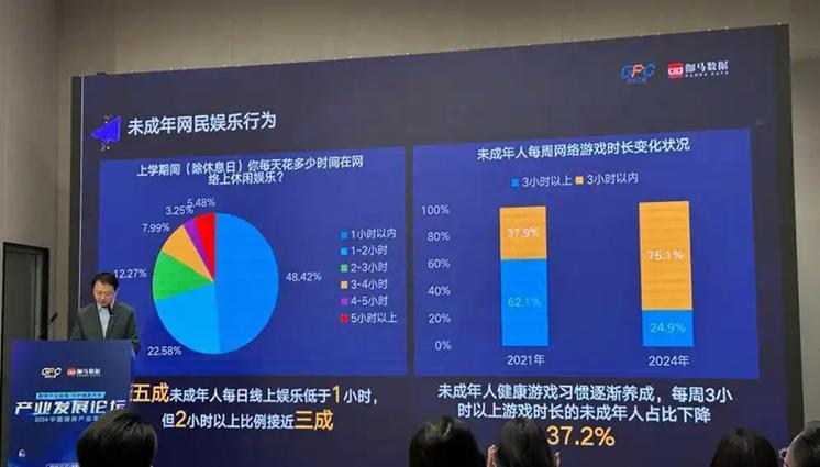 腾讯游戏时间限制7小时图标