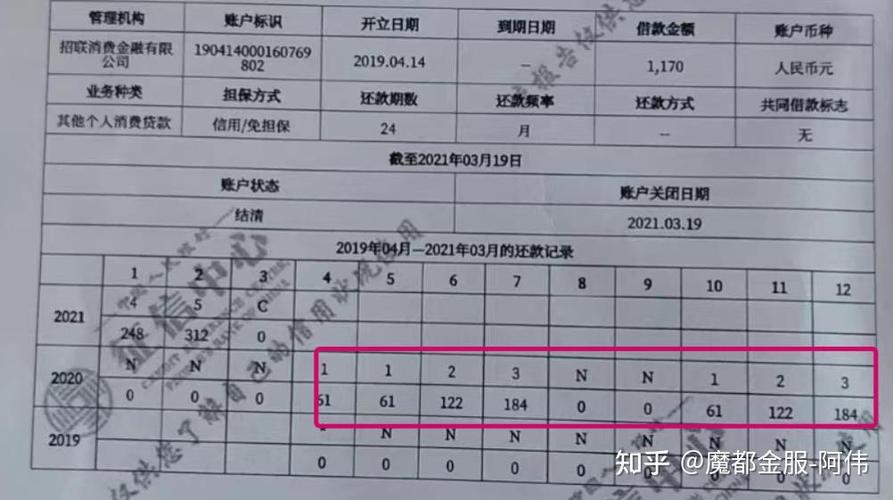 话费逾期会上征信吗图标