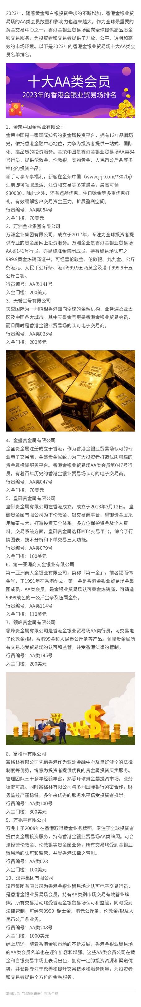 香港金银贸易场全部名单图标