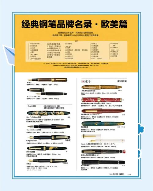 钢笔品牌游戏截图