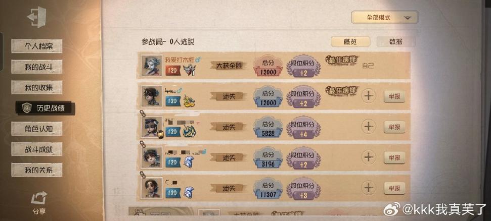 第五人格高端局阵容截图
