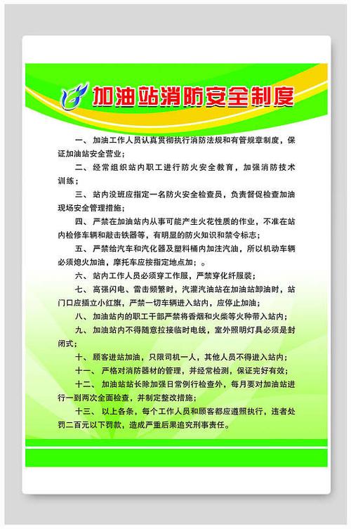 加油站安全管理制度图标