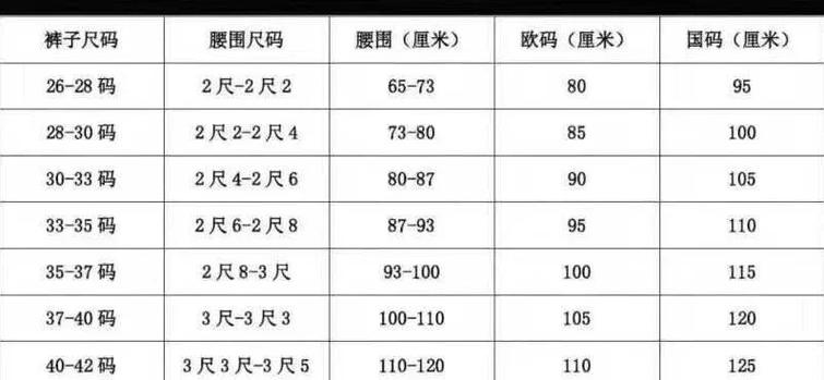 100级腰带部位选择图标