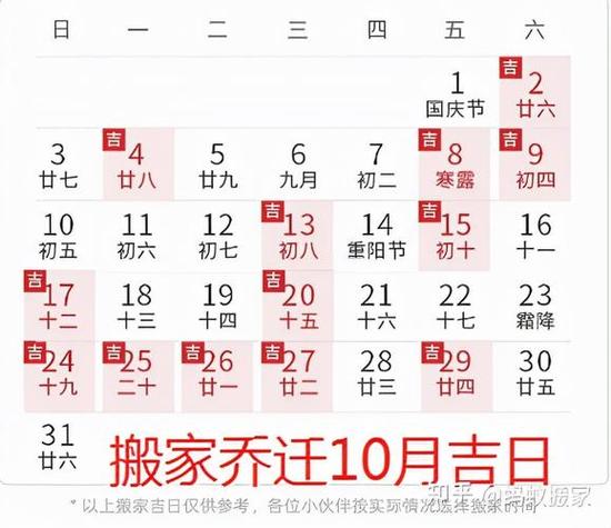 四月搬家黄道吉日截图