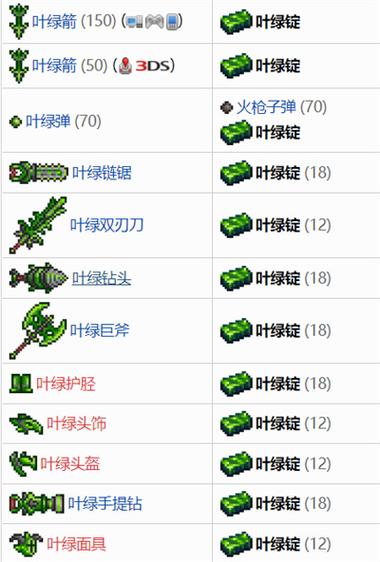 泰拉瑞亚叶绿锭要用什么镐挖图标