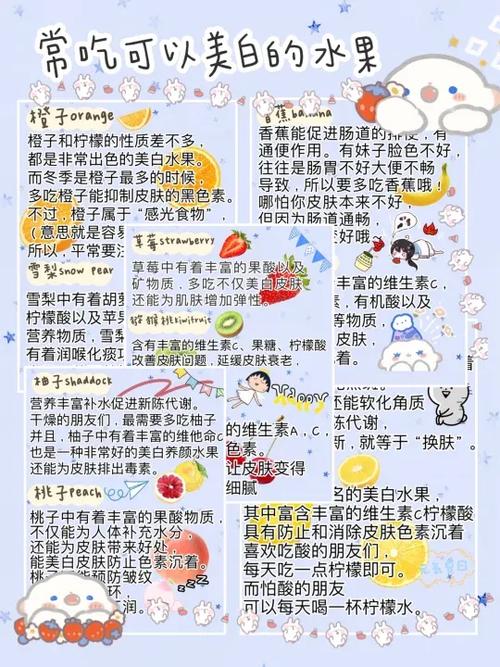 什么水果可以美白图标
