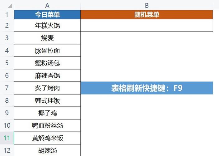 菜单的功能有哪些图标