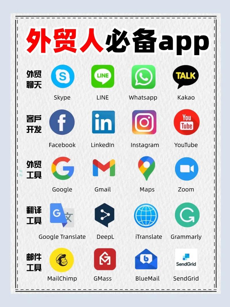 外贸易贷app下载图标