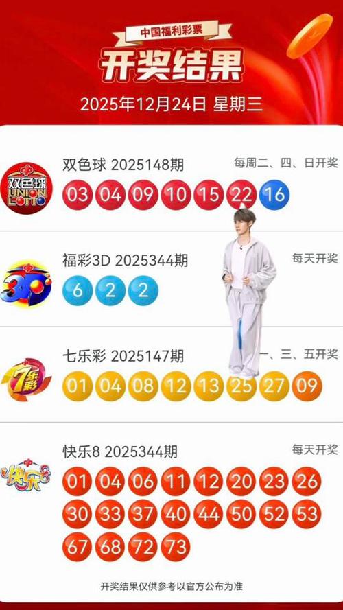 3D开奖时间图标