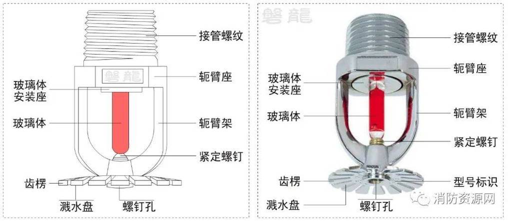 喷水枪的安装方法截图