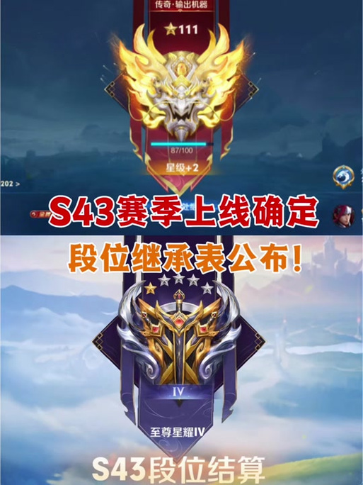 王者荣耀段位直升图标