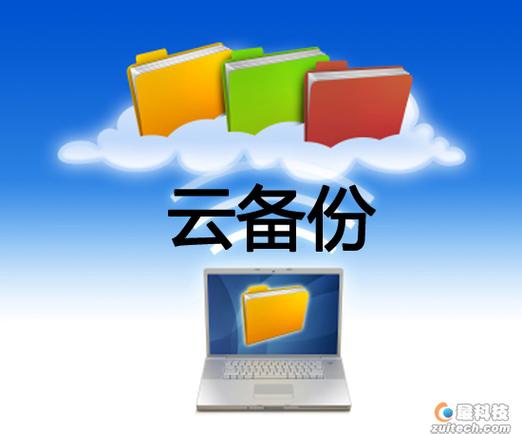 桌面云备份图标