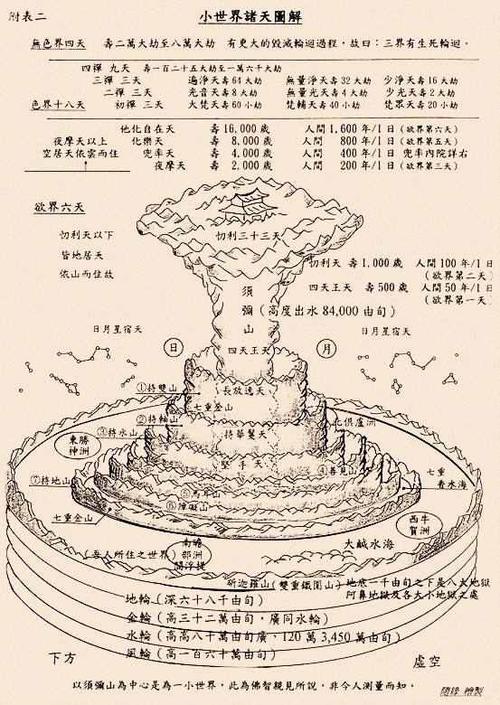 人在诸天,寄生成道截图