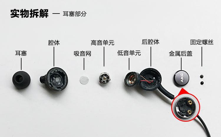 akg耳机怎么拆开图标