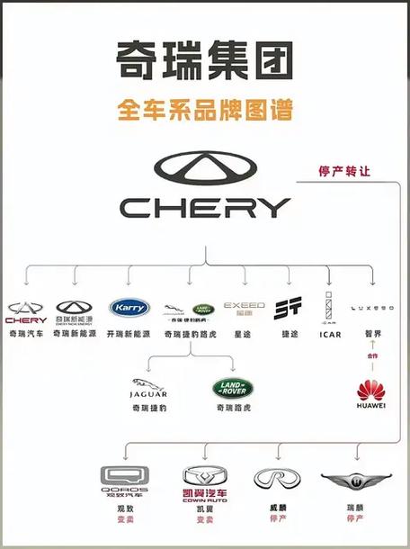 电视版体感游戏软件图标