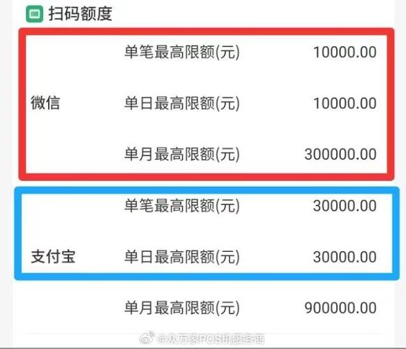 支付宝扫码付款限额多少钱图标