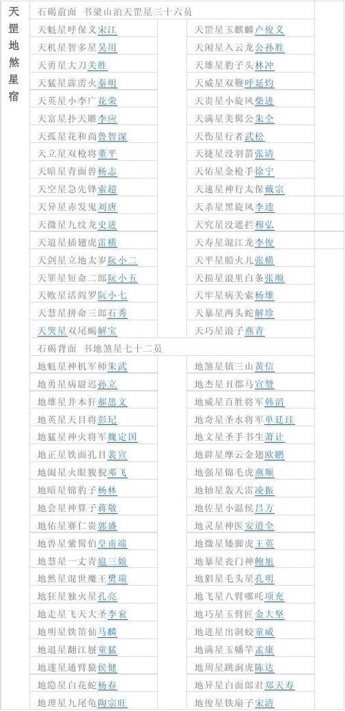 什么是天罡地煞截图