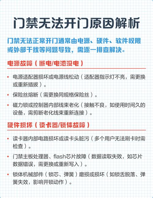 门禁显示屏不亮了怎么办图标