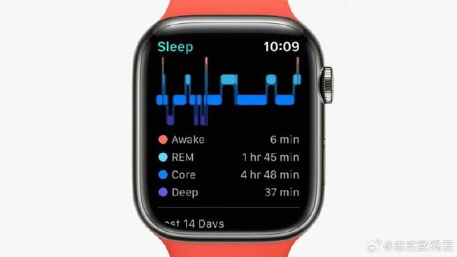 iwatch4睡眠监测图标