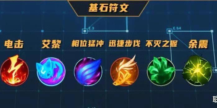 英雄联盟符文图标