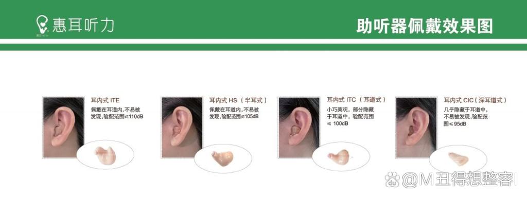 怎么让别人看到你在听歌图标