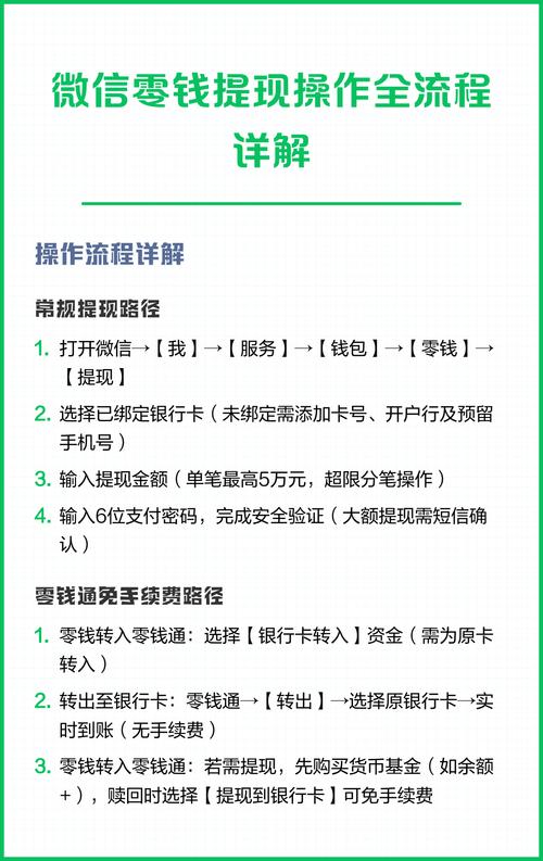 抖音零钱怎样提现到银行卡图标