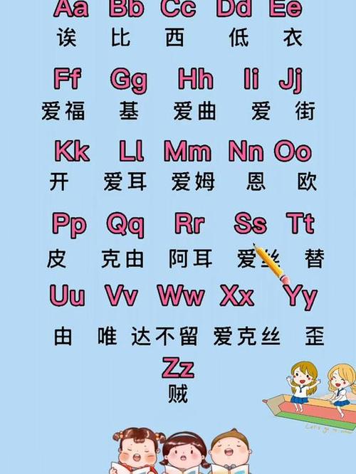 下载26个字母