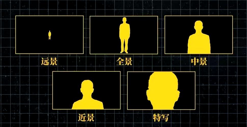 拍短视频横拍还是竖拍图标