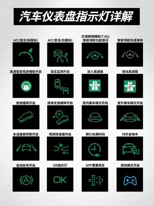 智能锁出现故障怎么办图标