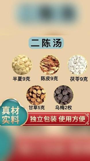 黄连黄芩清半夏炙甘草截图