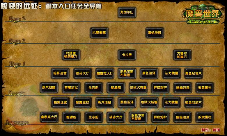 魔兽世界副本任务图标