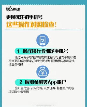 手机号停了手机银行还能用吗图标