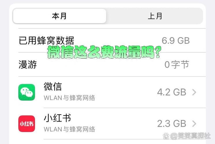 微信视频耗流量吗?图标