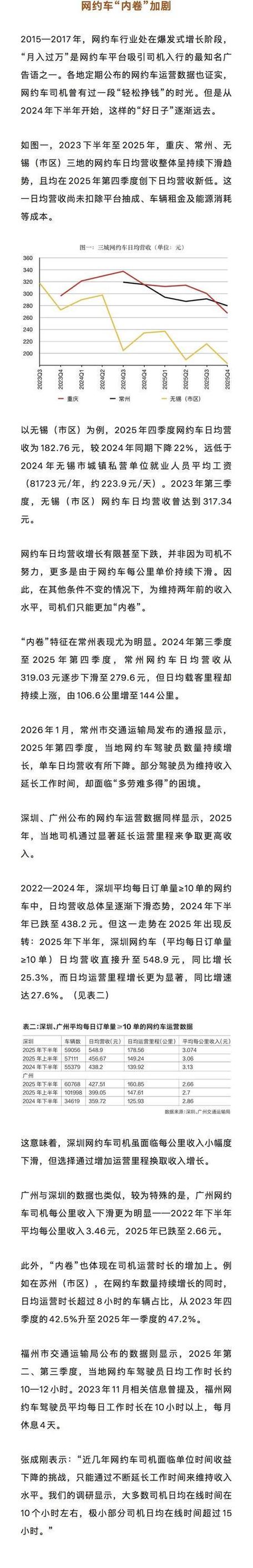 网约车新规8小时限令图标