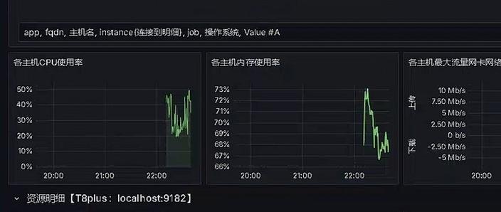 windows10流量监控图标