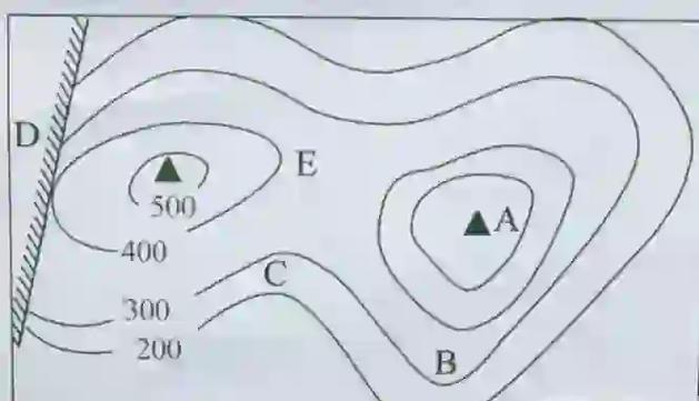 等高线地图图标