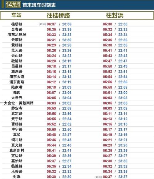 上海地铁最新时刻表图标