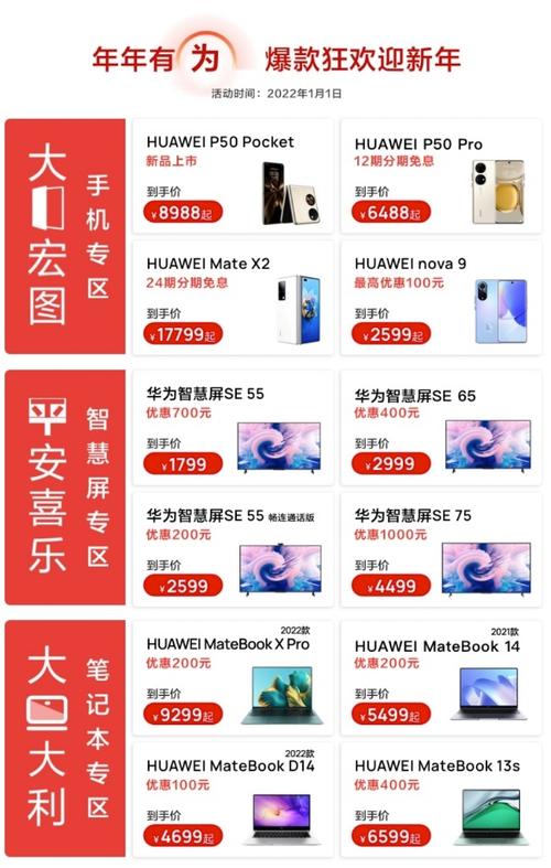 华为手机三包多长时间图标