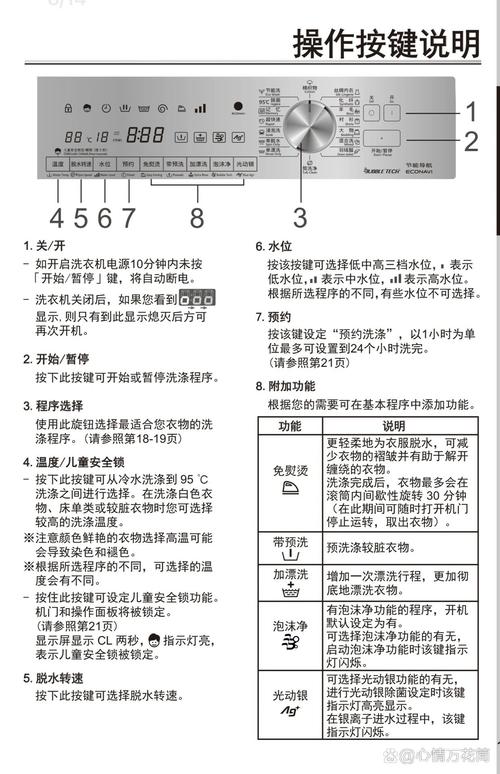洗衣机脏了用什么清洗