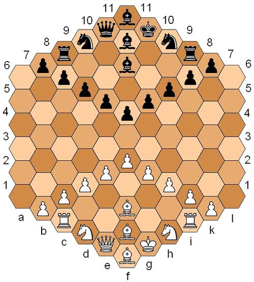国际象棋哪方先走截图