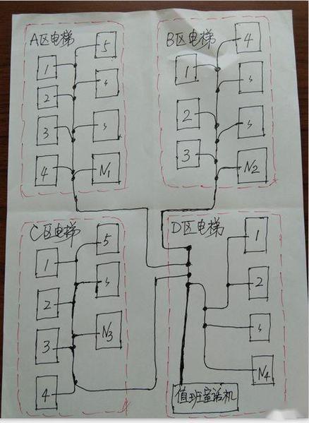 电梯电话线接线图4线图标