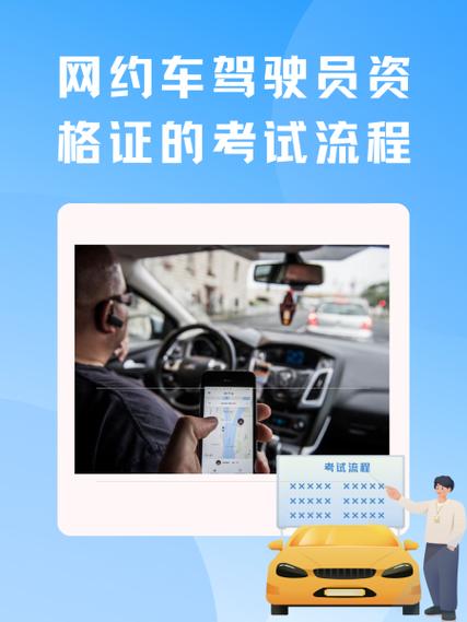 网约车考试多少钱图标