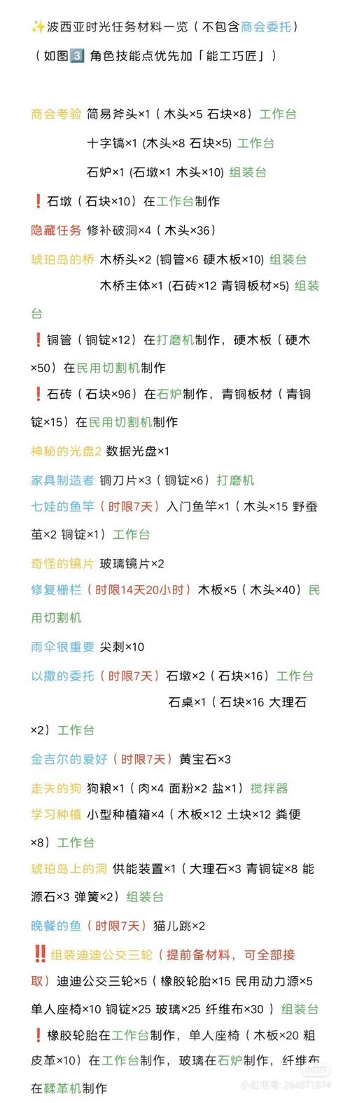 波西亚时光主线任务目录图标