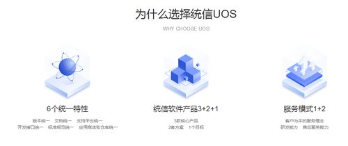 麒麟激活码图标